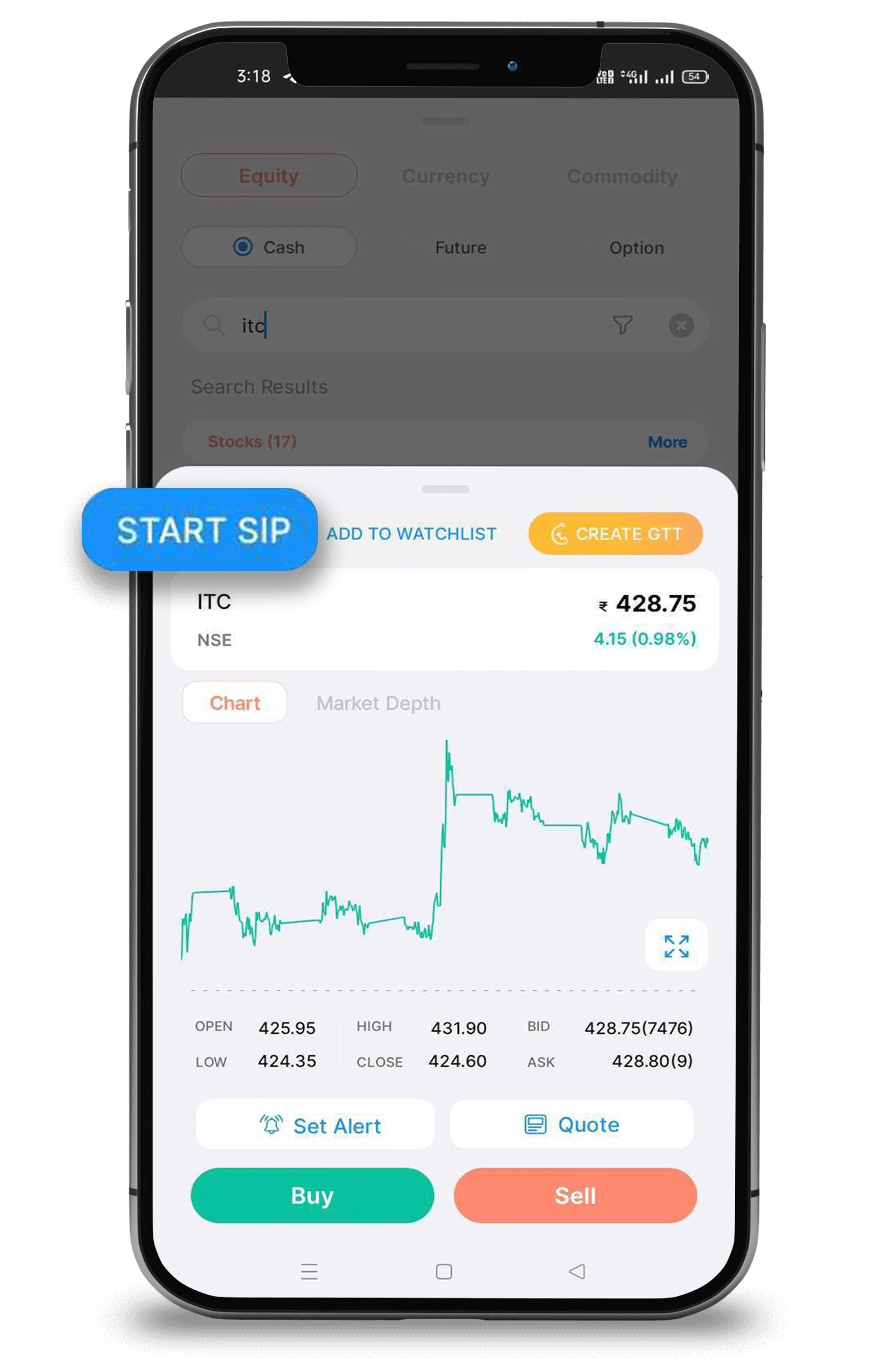 Start Your Trading Journey With All in one SamcoDematAcc Start Your Trading Journey With All in one SamcoDematAcc